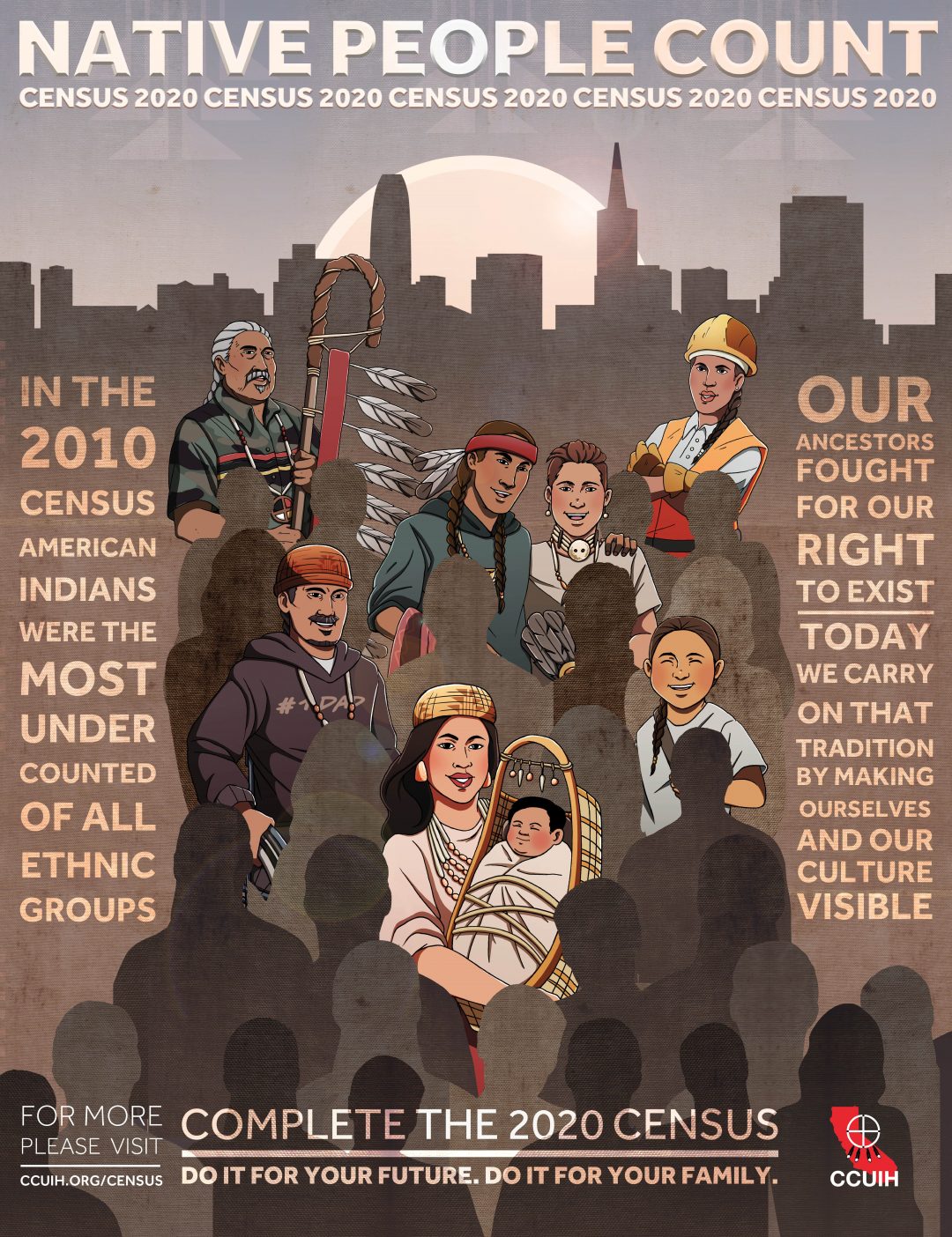 Census 2020 | CCUIH