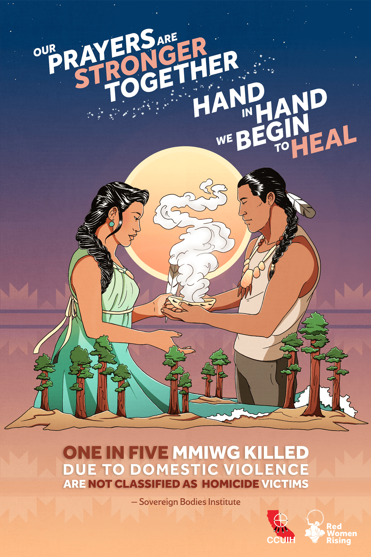 Red Women Rising | CCUIH